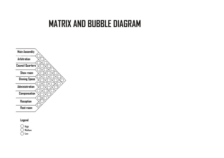 Matrix and Bubble | PDF