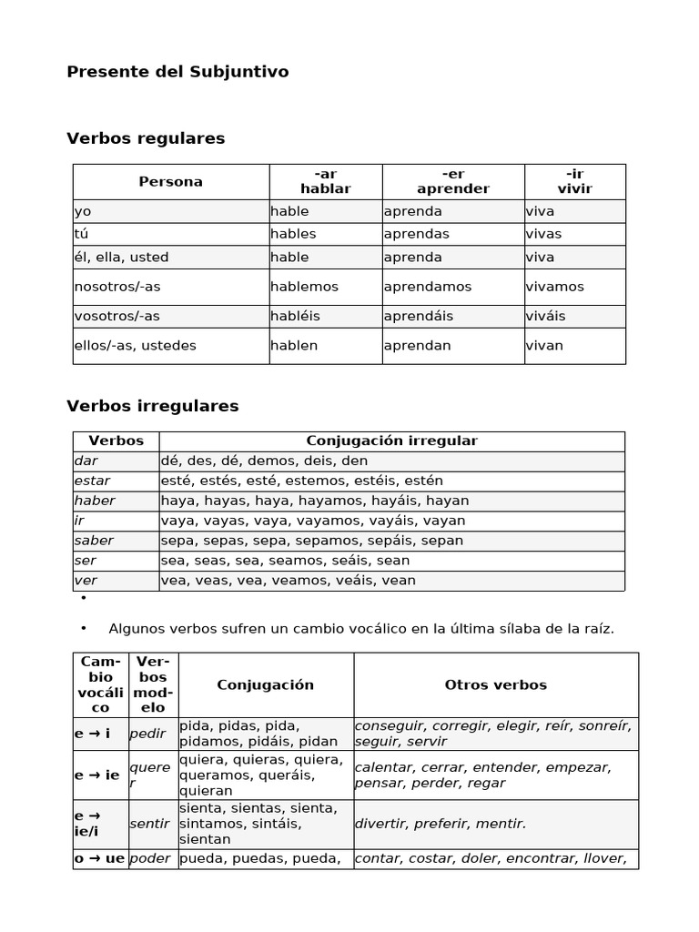 Usos Del Subjuntivo. Teoria y Ejercicios | PDF | Verbo | Gramática