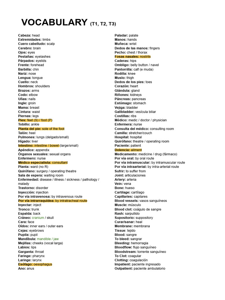 Glosario de Términos Médicos y Anatomía | PDF | Verbo | Medicina CLINICA