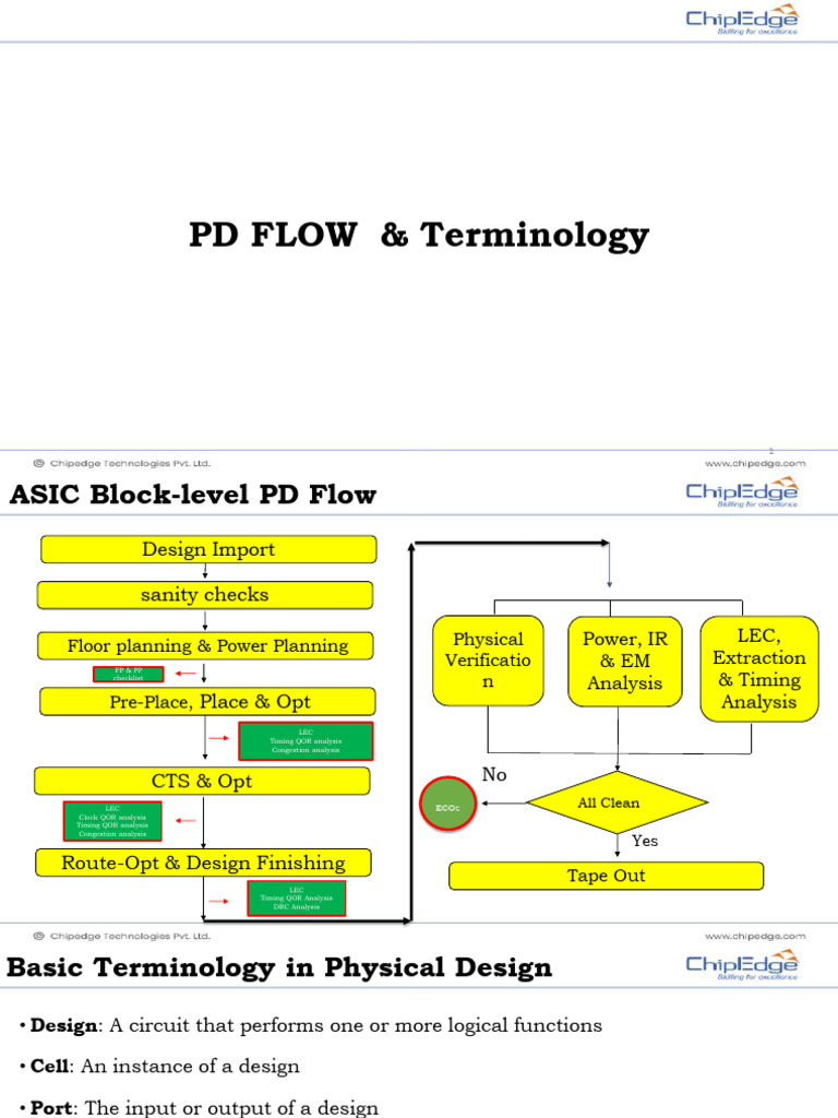 ASIC Physical Design Flow Overview | PDF | Electronic Engineering ...