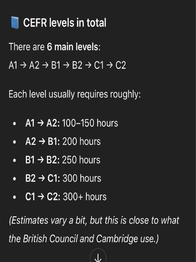 CEFR Levels | PDF