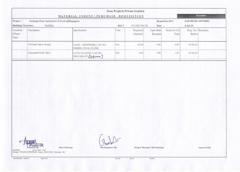 MRN of CP FLUSH VALVE For Admin Worker & Utility Toilet | PDF