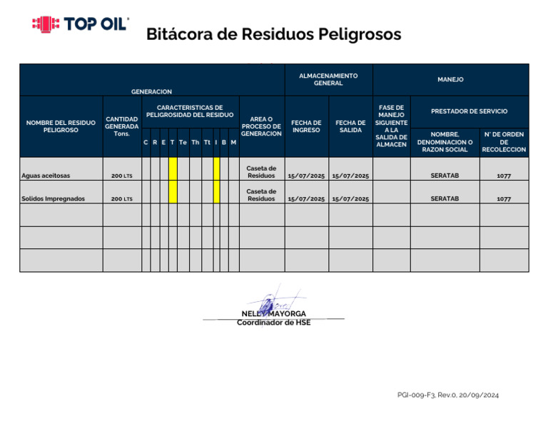 Bitácora de Residuos Peligrosos 2025 | PDF
