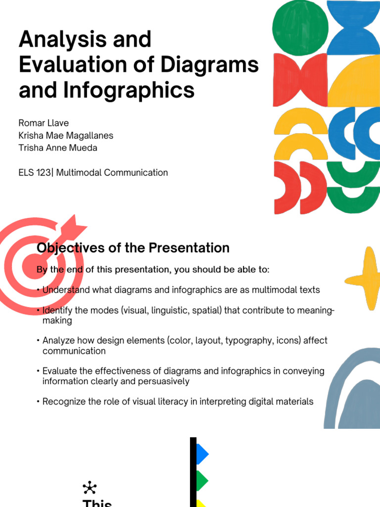 Analyzing Diagrams and Infographics | PDF | Infographics | Hierarchy