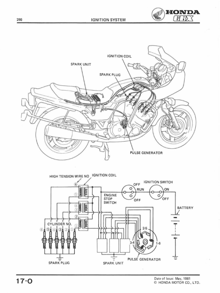 CBX 81 82 Manual 8 Chapters 17-20 | PDF | Pump | Ignition System