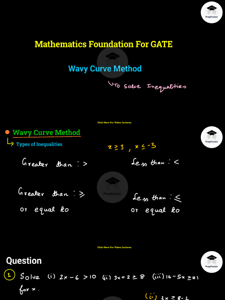 Wavy Curve Method - Prepfusion | PDF