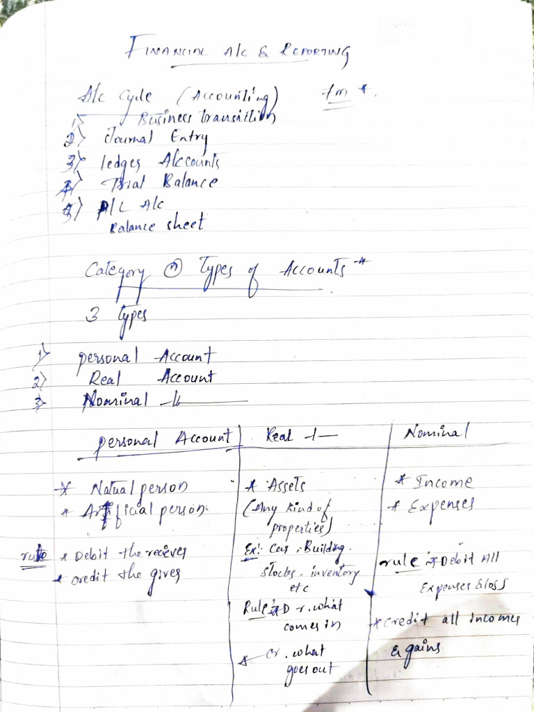 Scan 20251112 223416136 | PDF