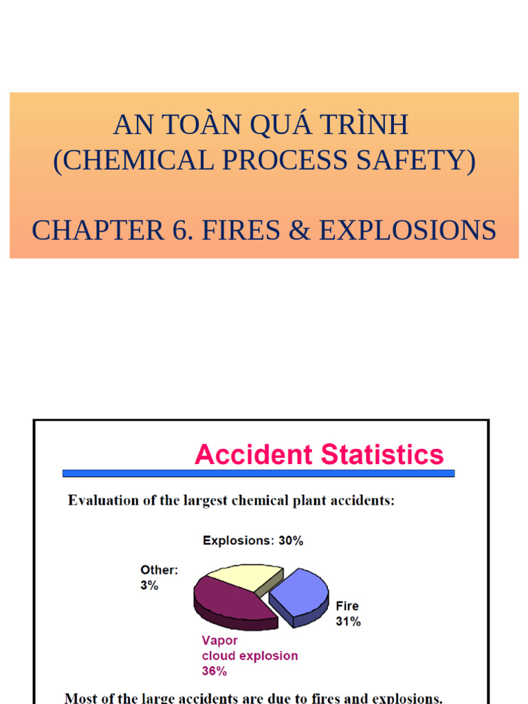 Fires and Explosions in Chemical Safety | PDF | Explosion | Combustion