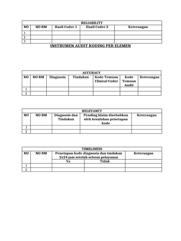 Instrumen Audit Koding Kesehatan | PDF