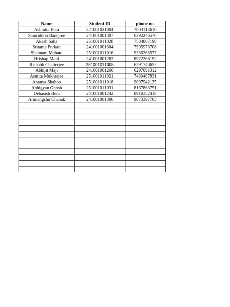 Student Contact Information List | PDF