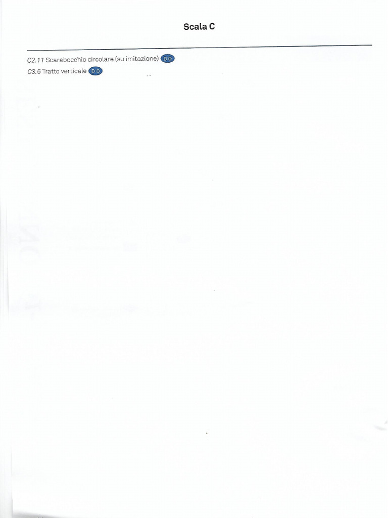 Griffith III Scoring | PDF