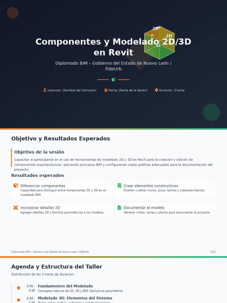 Componentes y Modelado 2D - 3D en Revit | PDF | Autodesk Revit