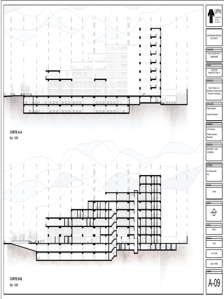 Corte Prueba 1 y 2 | PDF