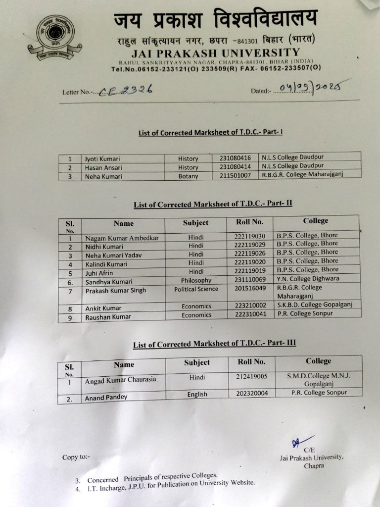 List of Corrected Marksheet of TDC-Part-I&II&III-04.09.2025 | PDF
