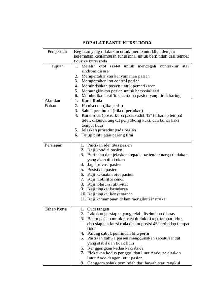 Sop Alat Bantu Kursi Roda Sofya Ali | PDF