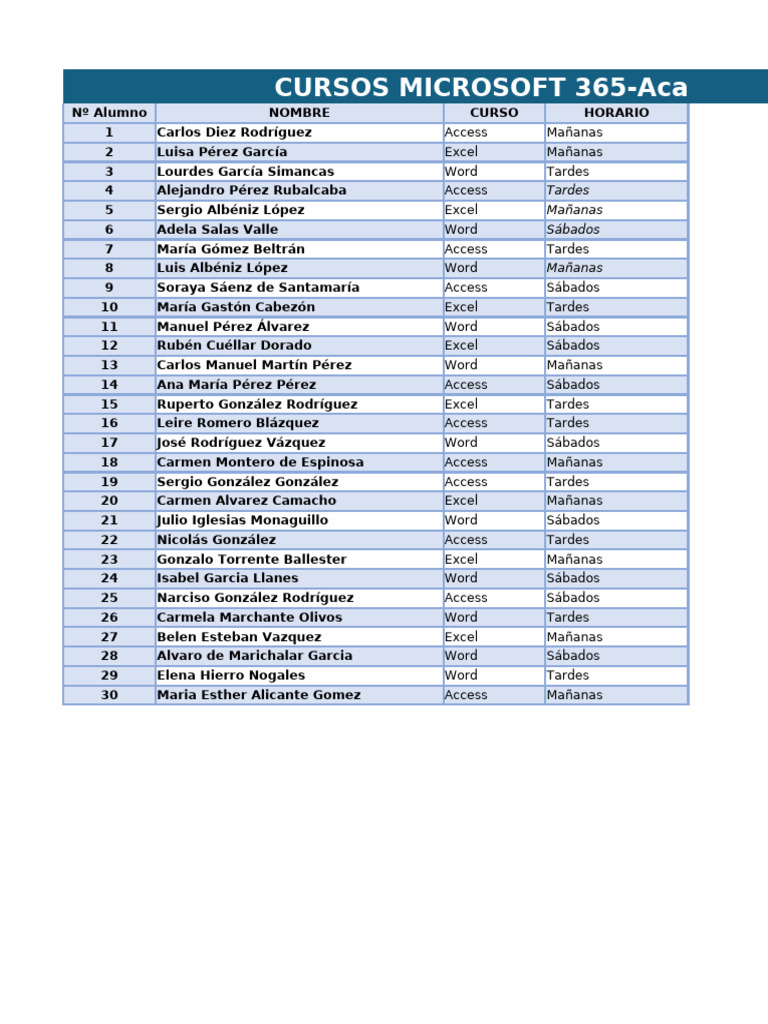 Alumnos Cursos Microsoft 365 | PDF | Microsoft