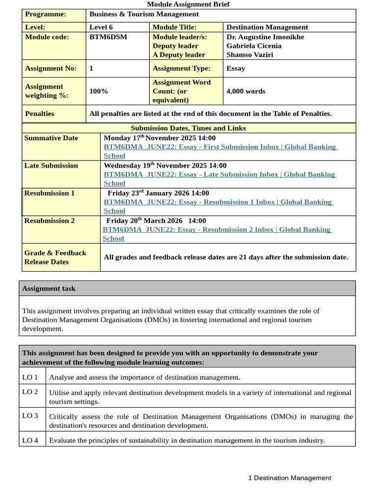 Assignment Brief DSM 1...... 1 Worked On For June 2022.... | PDF ...