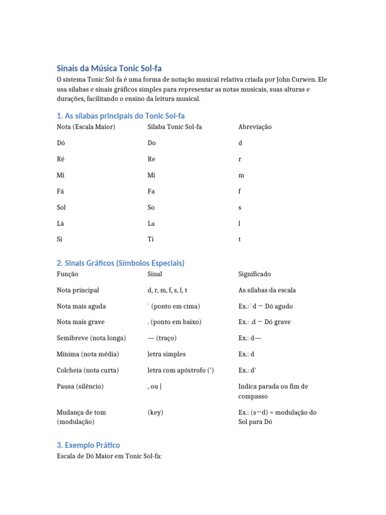 Introdução ao Tonic Sol-fa na Música | PDF