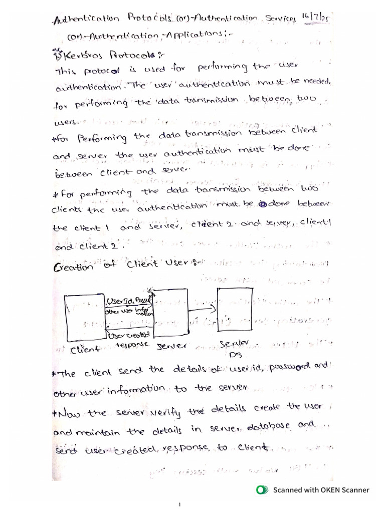 CNS Unit4 Notes | PDF