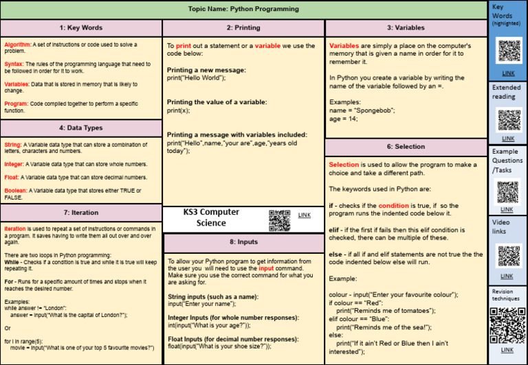 Phython | PDF | Data Type | Variable (Computer Science)