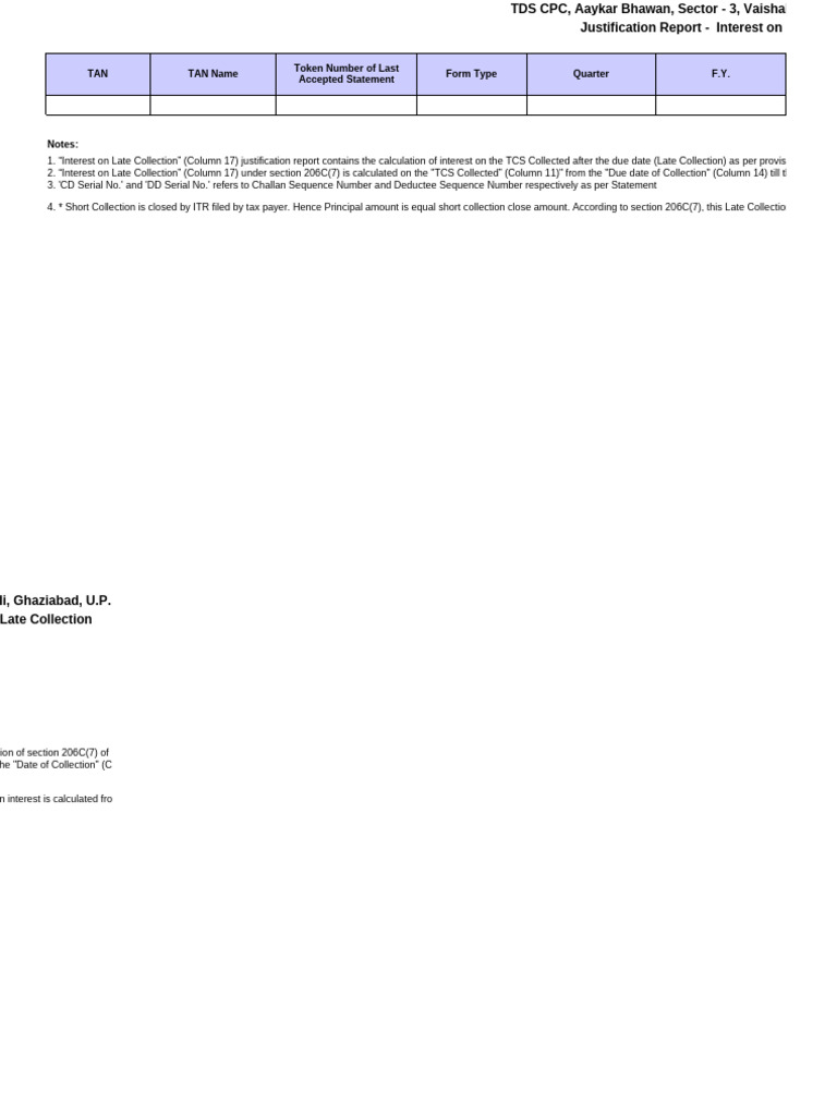 Justification Report for TCS Short Collection | PDF | Tax Deduction | Taxes