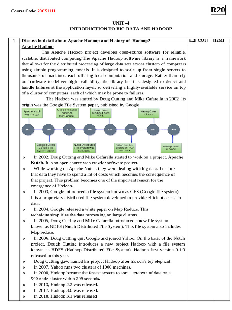 Unit - I Introduction To Big Data and Hadoop 1 Discuss in Detail About Apache Hadoop and History ...