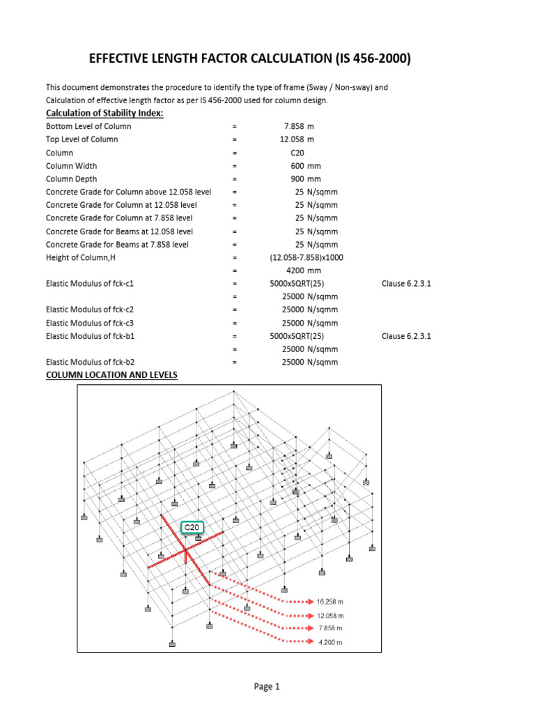 Effective Length Factor for Columns | PDF | Column | Beam (Structure)