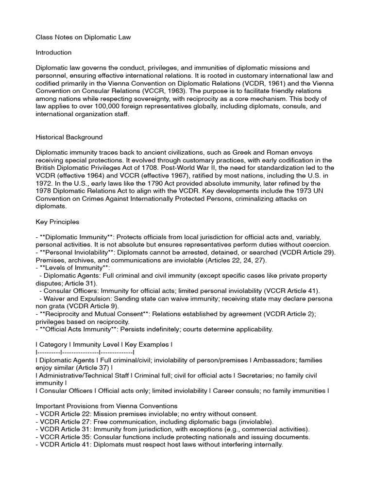 Diplomatic Law Notes | PDF | Consul (Representative) | Diplomatic Mission