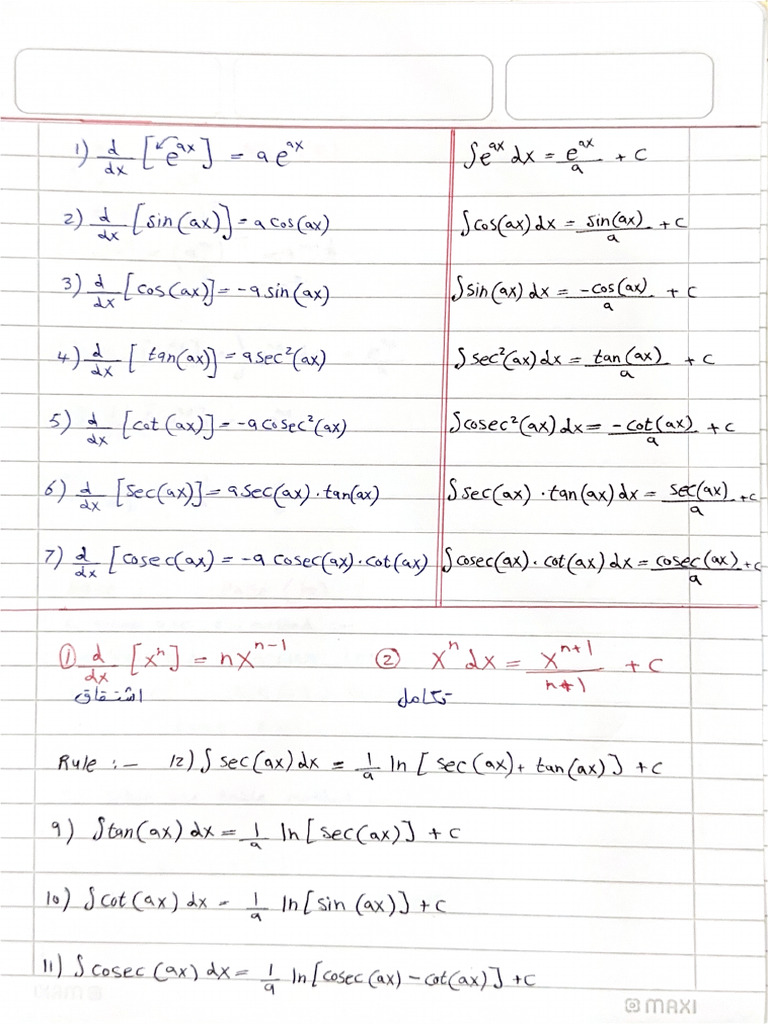 Calculus 2 Chapter 1 Class Notes Till 28-09-2025 | PDF
