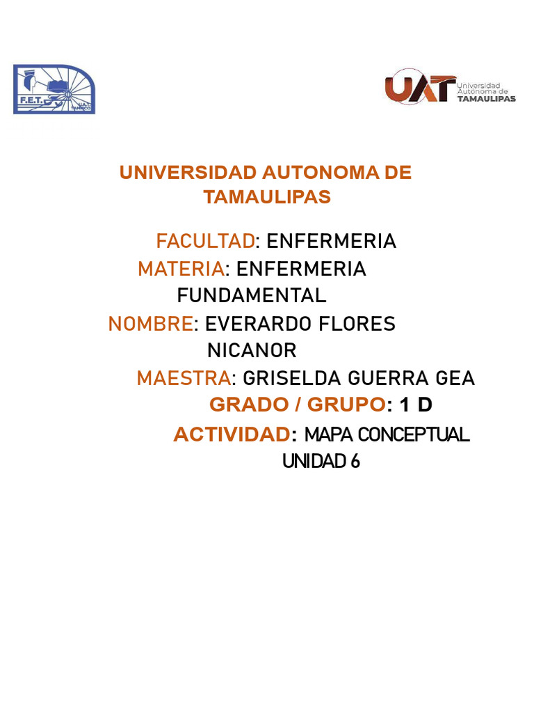 Mapa Conceptual Unidad Vi | PDF