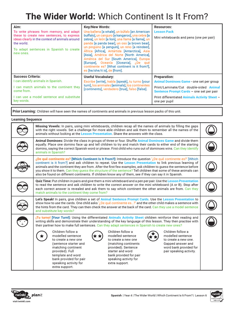 Lesson Plan - Which Continent Is It From | PDF | Human Communication ...
