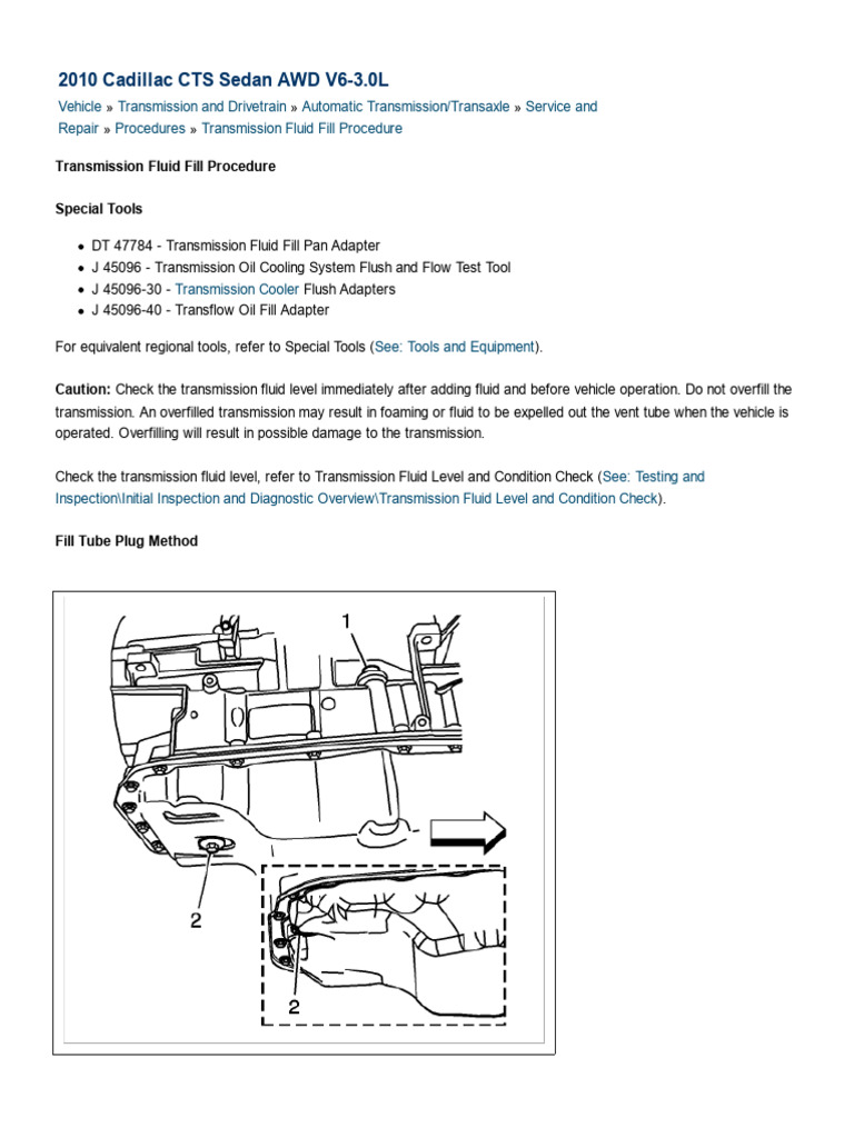 Sitemapcdatahttpswudinf Inetcom07 Cadillac Cts Transmission