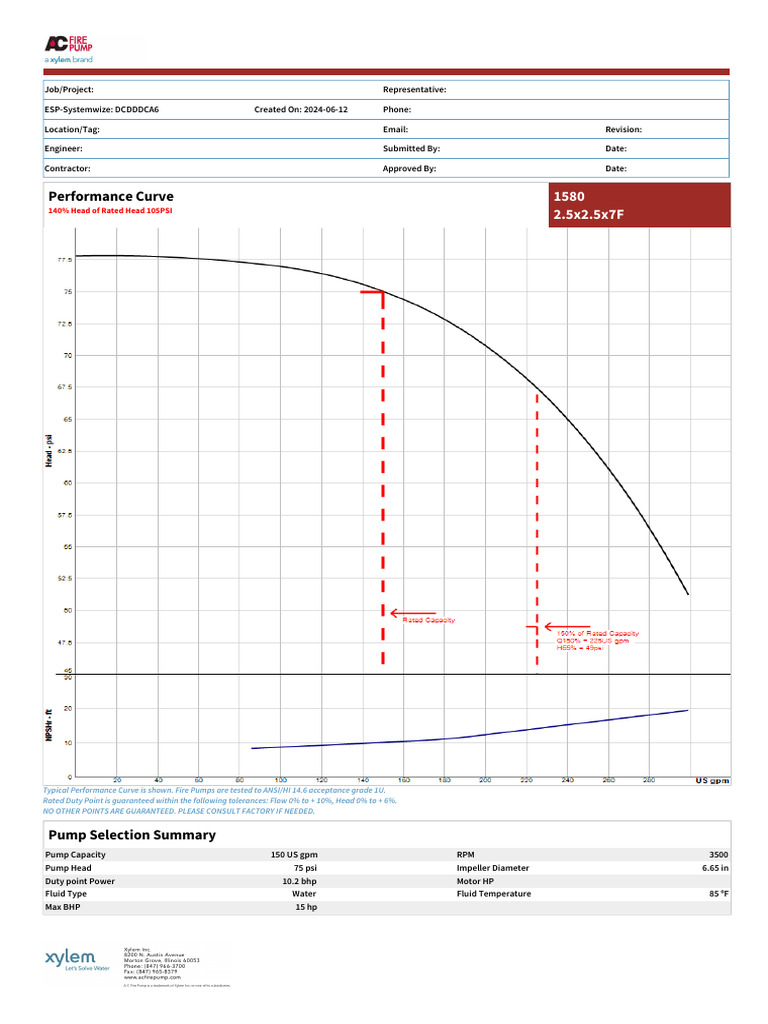 Curve | PDF