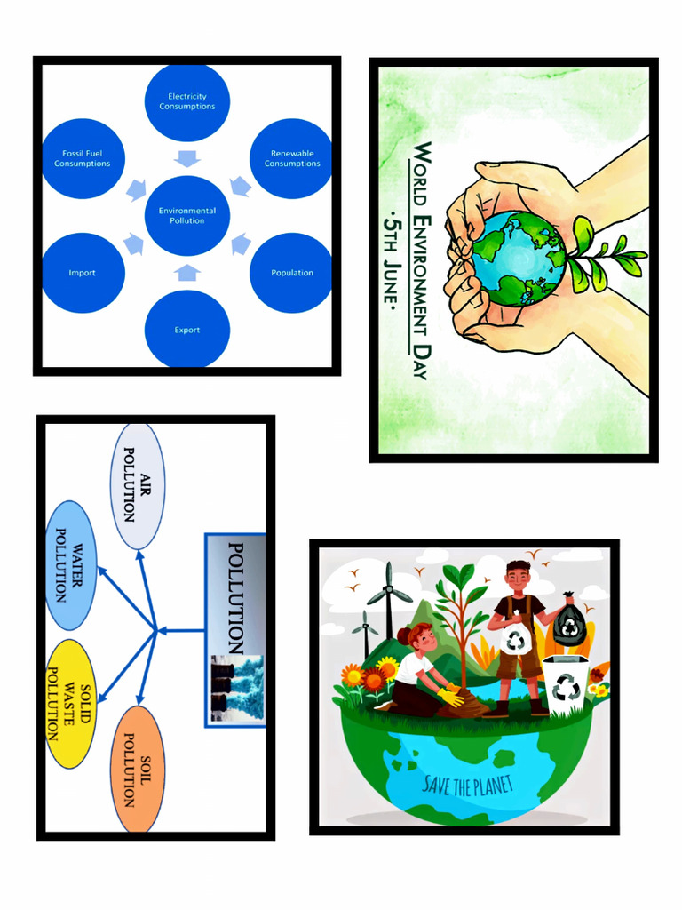 Cca Activity 4 | PDF