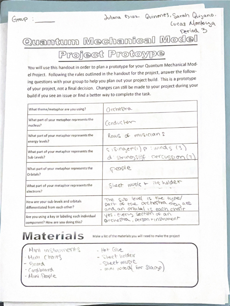 Quantum Mech Model | PDF