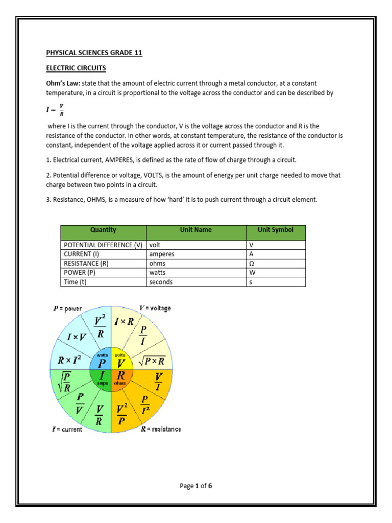 Physical Sciences Grade 11 April Workbook | PDF | Voltage | Electric ...