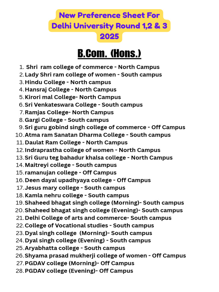 Preference List for Bcom Hons Du (1) | PDF