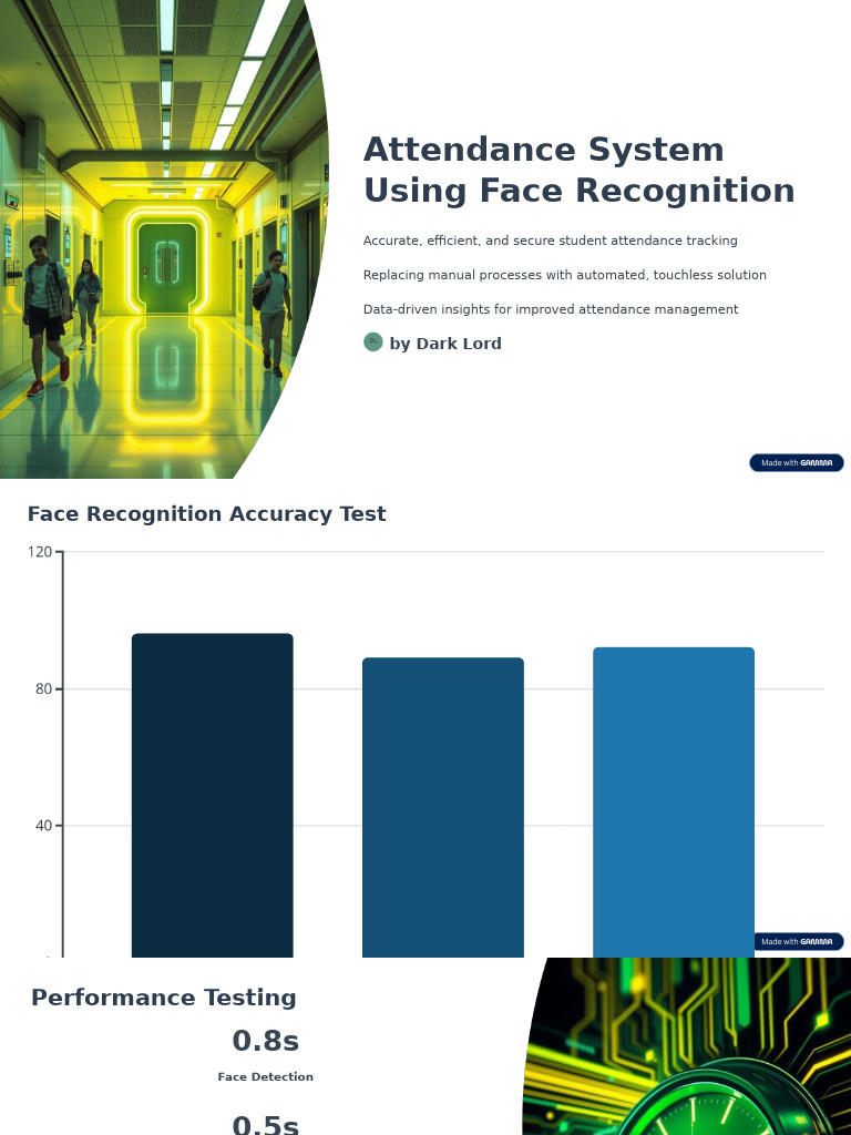 Attendance System Using Face Recognition099 | PDF