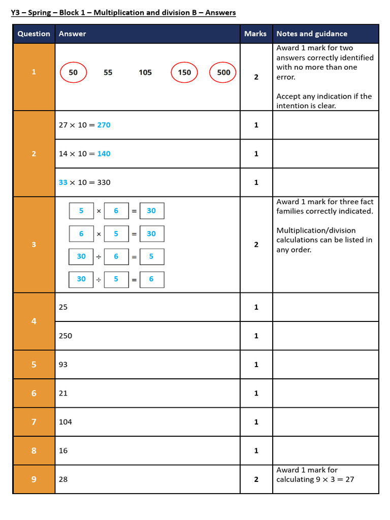 Year 3 Multiplication & Division Answers | PDF