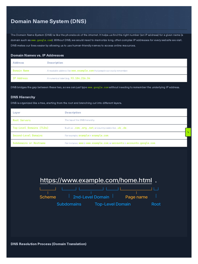 Understanding DNS Resolution Process | PDF | Domain Name System ...