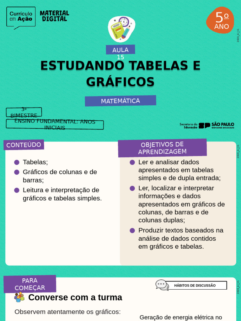 Análise de Tabelas e Gráficos para 5º Ano | PDF