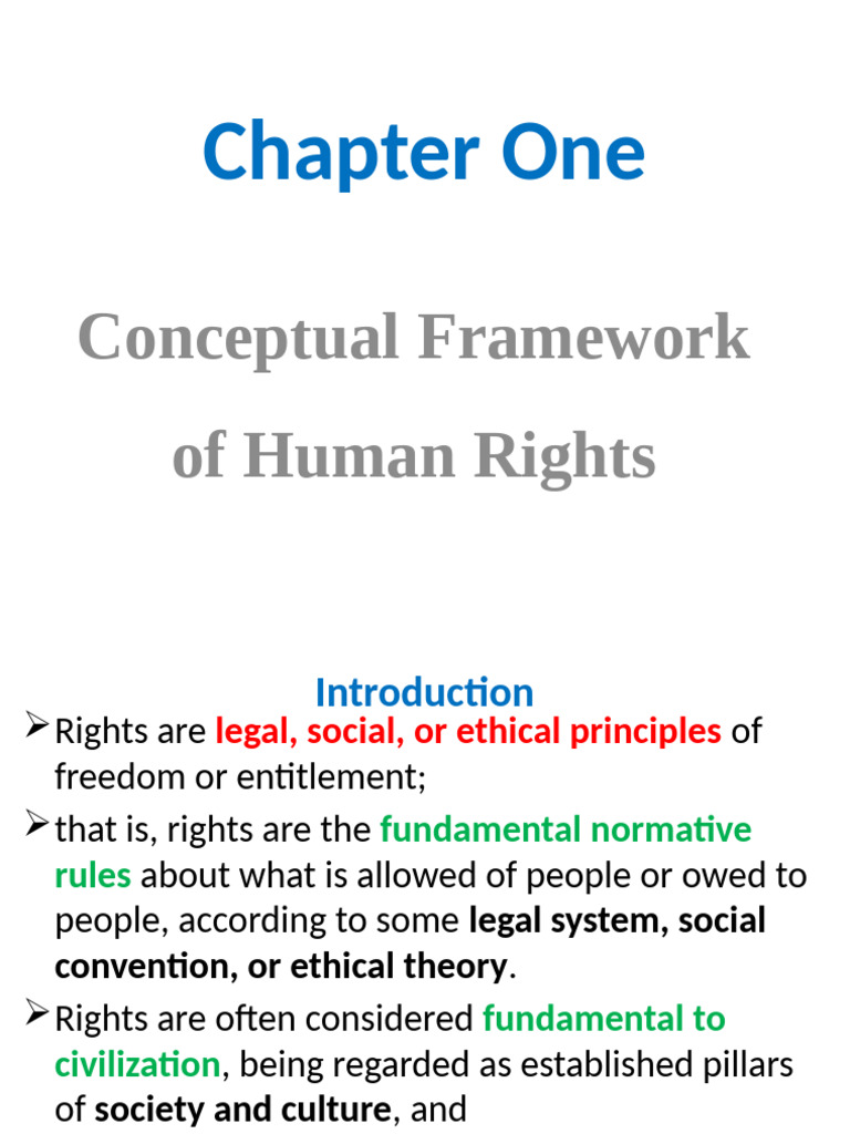 Chapter One(HRs) Updated | PDF | Rights | Human Rights