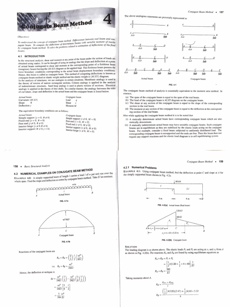 Conjugate Beam Method by K U MUTHU | PDF | Beam (Structure) | Solid ...