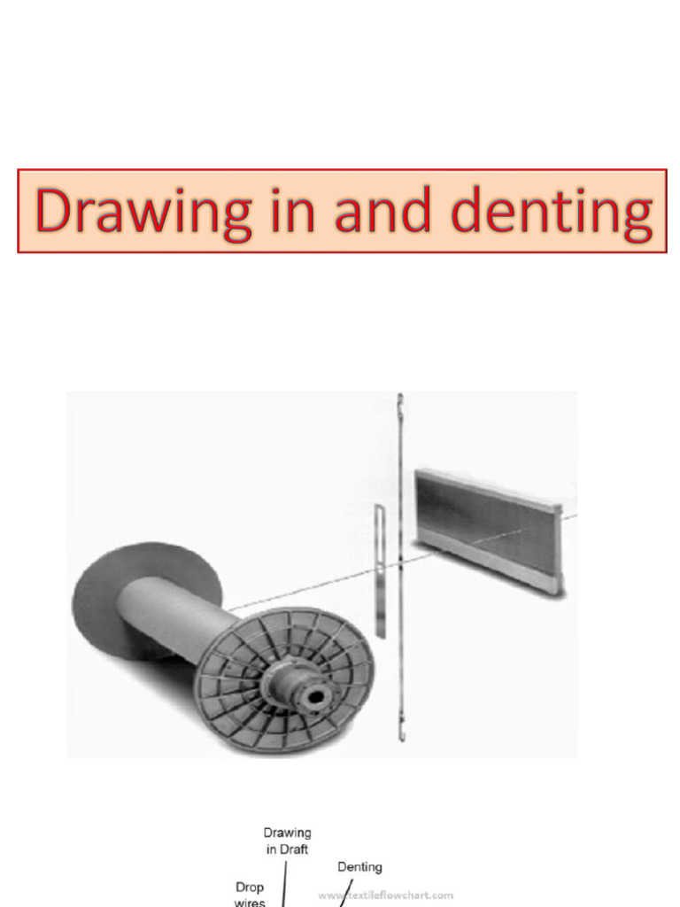 Drawing in | PDF | Loom | Weaving