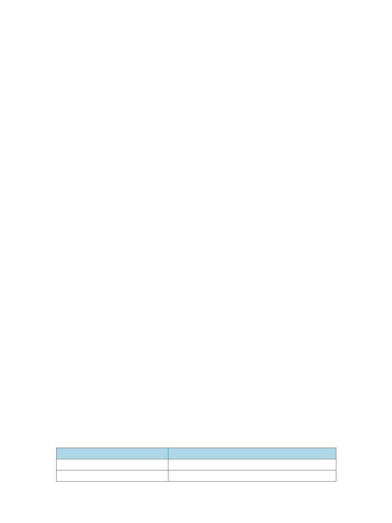 CFA Code of Ethics Chapter8 Summary | PDF