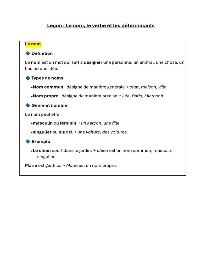Cours Noms Verbe Determinant | PDF