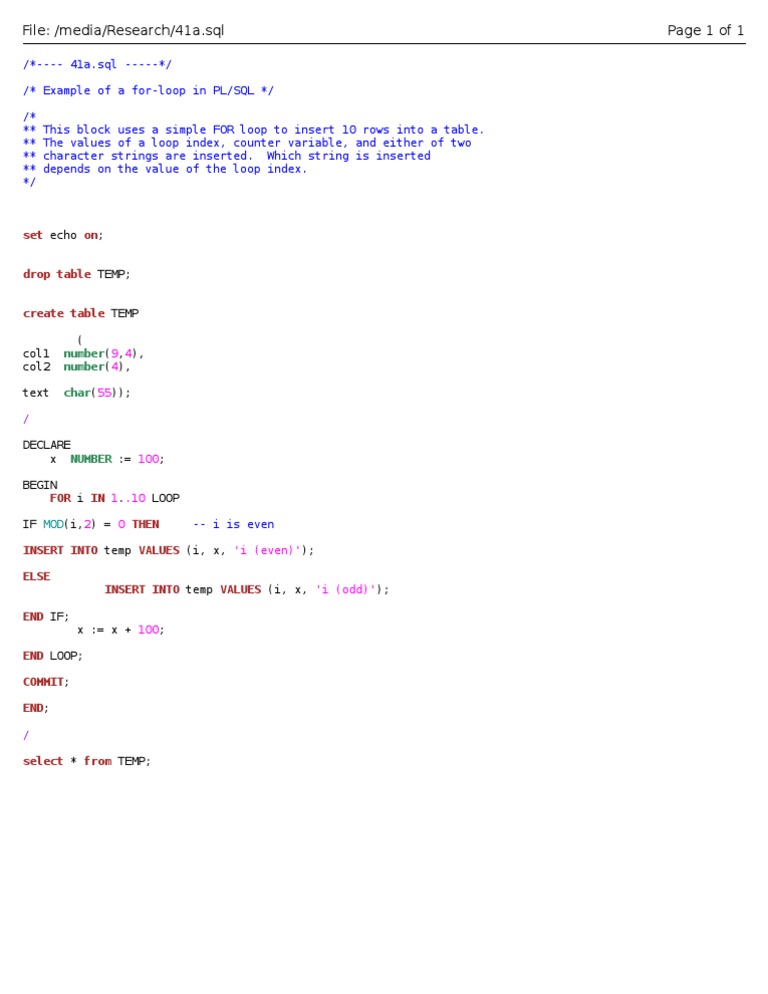 PLSQL Loop Example | PDF