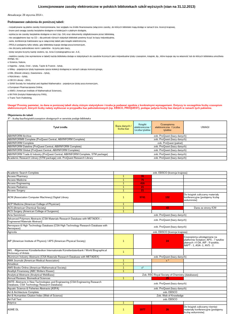 StatEL Tabela Styczen 2014 | PDF