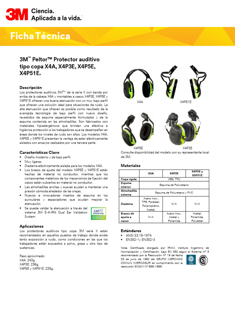 Ficha Técnica 3M™ Peltor™ Protector de Copa X4A X4P3E X4P5E X4P51E ...