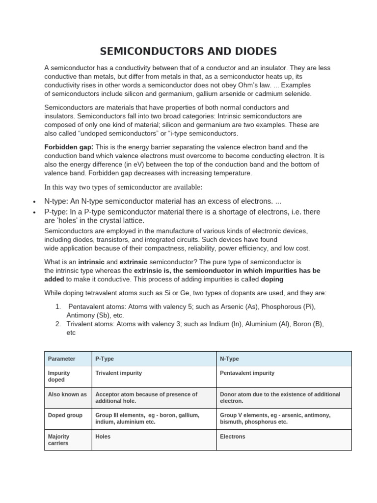 Semiconductors and Diodes | PDF | Semiconductors | Diode